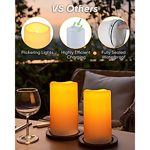 Homemory Solar Candles Outdoor Waterproof, Rechargeable Candles, Solar Powered Flameless Candles for Outdoor, Lanterns, Sensor Only, Dusk to Dawn, Set of 2
