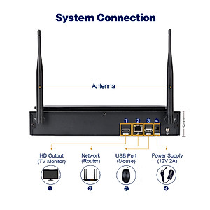 10CH Expandable Wireless Security Camera System with 10.1" Monitor 4pcs 3MP Indoor Outdoor Camera 1-Way Audio Night Vision Motion Detection Home Business CCTV Surveillance 1TB HDD