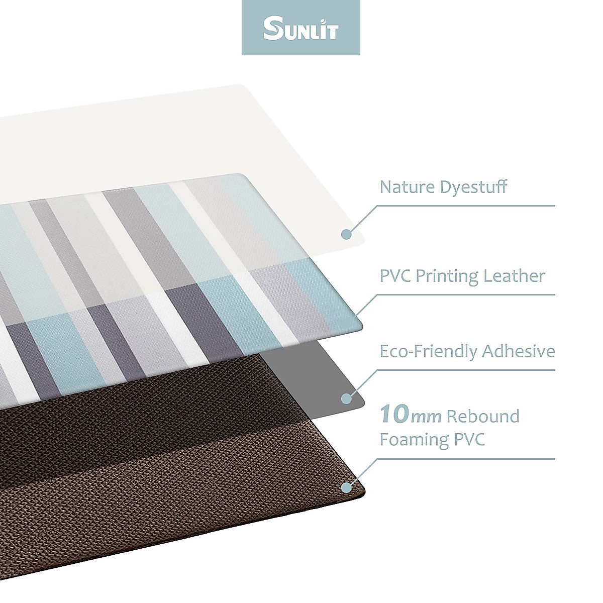 Sunlit Set of 2 Anti Fatigue Kitchen Floor Mat, Non Slip Waterproof Comfort Standing Mat, 0.4Inch Thick Cushioned Anti Fatigue Kitchen Rug Runner, Aqua Blue Gray Stripes(Size:17"x28"&17"x47")