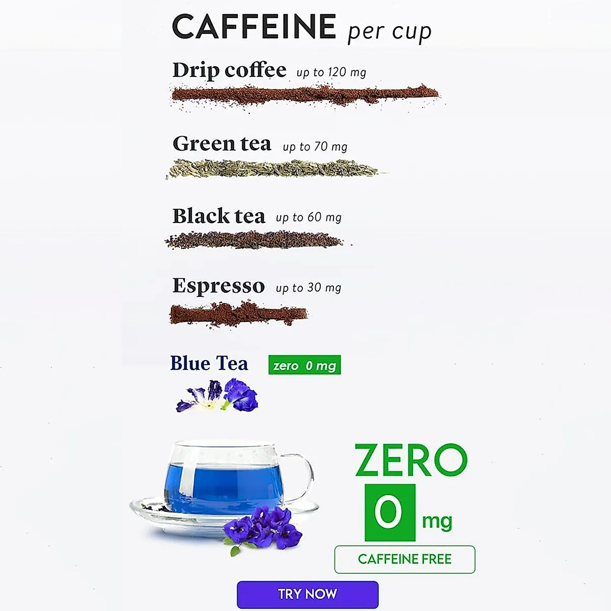 BLUE TEA - Butterfly Pea Flower Herbal Tea (1.76 Oz) | DETOX TEA | Iced Teas, Coolers, Cocktails | Caffeine Free - Gluten Free - Non-GMO | Pet Jar Pack