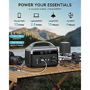 DaranEner Portable Power Station 56000mAh, 179.2Wh LiFePO4 Battery Backup w/ 2 300W (Peak 600W) AC Outlets, 1.5hrs Fast Charging, Power Bank for Hurricane Emergency/Outdoor Camping/RVs/Home Use