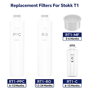 RT1-C Filter, Replacement for T1 Countertop Reverse Osmosis Water Filter, 6-12 Month Lifetime
