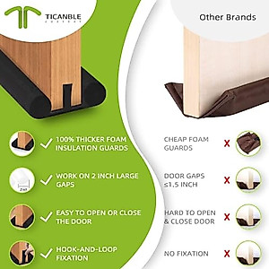 Ticanble Door Draft Stopper, Adjustable Length 24" to 38",Bold Diameter 2", Energy Saving, Dust Proof, Soundproofing, Weather Stripping Reusable Door Sweeps, Machine Washable, Black