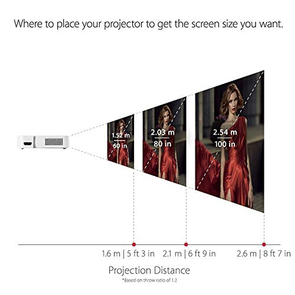ViewSonic M1 Mini+ Ultra Portable LED Projector with Auto Keystone, Bluetooth JBL Speaker, HDMI, USB C, Stream Netflix with Dongle (M1MINIPLUS)