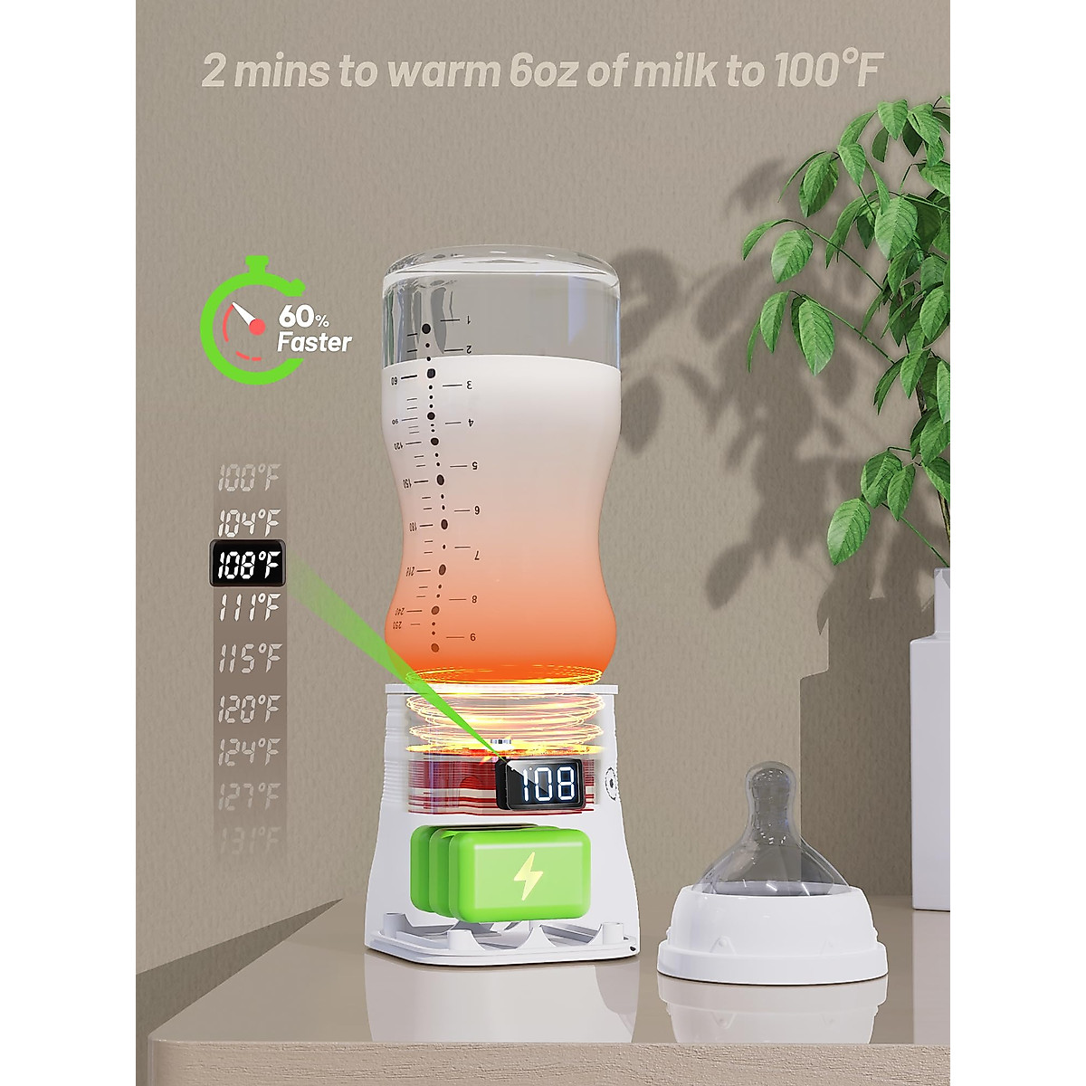 Portable Bottle Warmer for Travel, BabySafe 15000mAh Rechargeable Baby Bottle Warmer with 5 Adapters, 100W Fast Heating & Accurate Temperature Control, Cordless On The Go Milk Warmer for Breastmilk