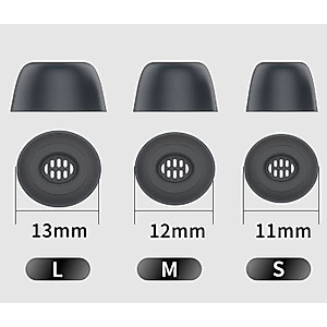 ALXCD Eartips Compatible with Google Pixel Buds Pro Earbuds, S/M/L 3 Sizes 6 Pairs Soft Silicone Eartips Replacement Earbuds Tips, Compatible with Pixel Buds Pro, Black sml