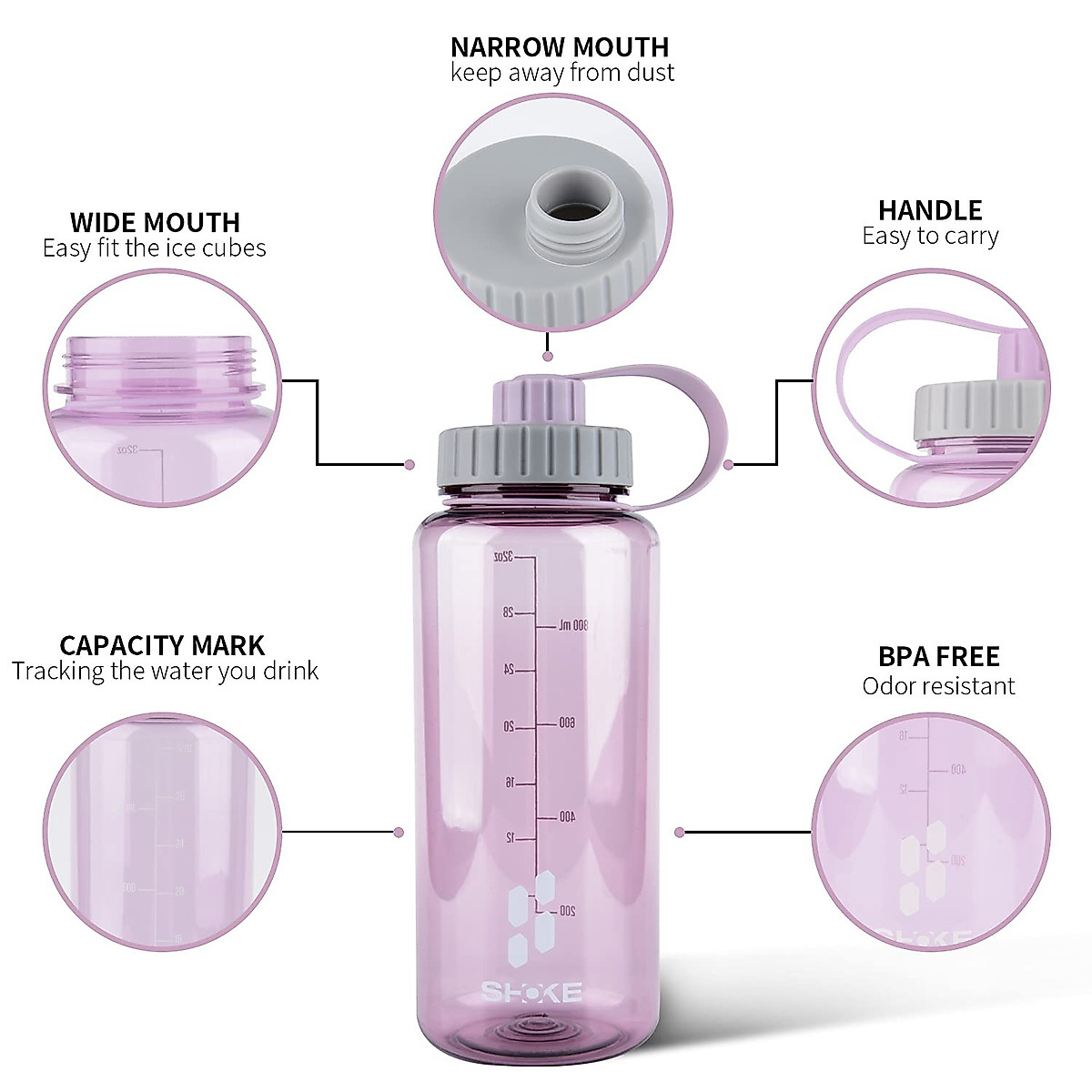 SHOKE 1 Liter Water Bottle, 32oz Wide Mouth Leakproof Large Sports Water Bottles with Handle, Gym Space Cup For Fitness Yoga Workouts Hiking for Women
