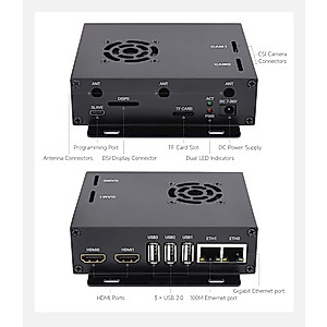 WIFI6 Dual Ethernet Base Board Box for Compute Module 4 with Metal Case, Compatible with WiFi AX210 & AX200 Module, Onboard Gigabit Ethernet RJ45 Connector x1, 100M Ethernet RJ45 Connector x 1,etc