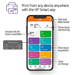 HP LaserJet Pro 4001dne Black & White Printer with HP+ Smart Office Features (Renewed)
