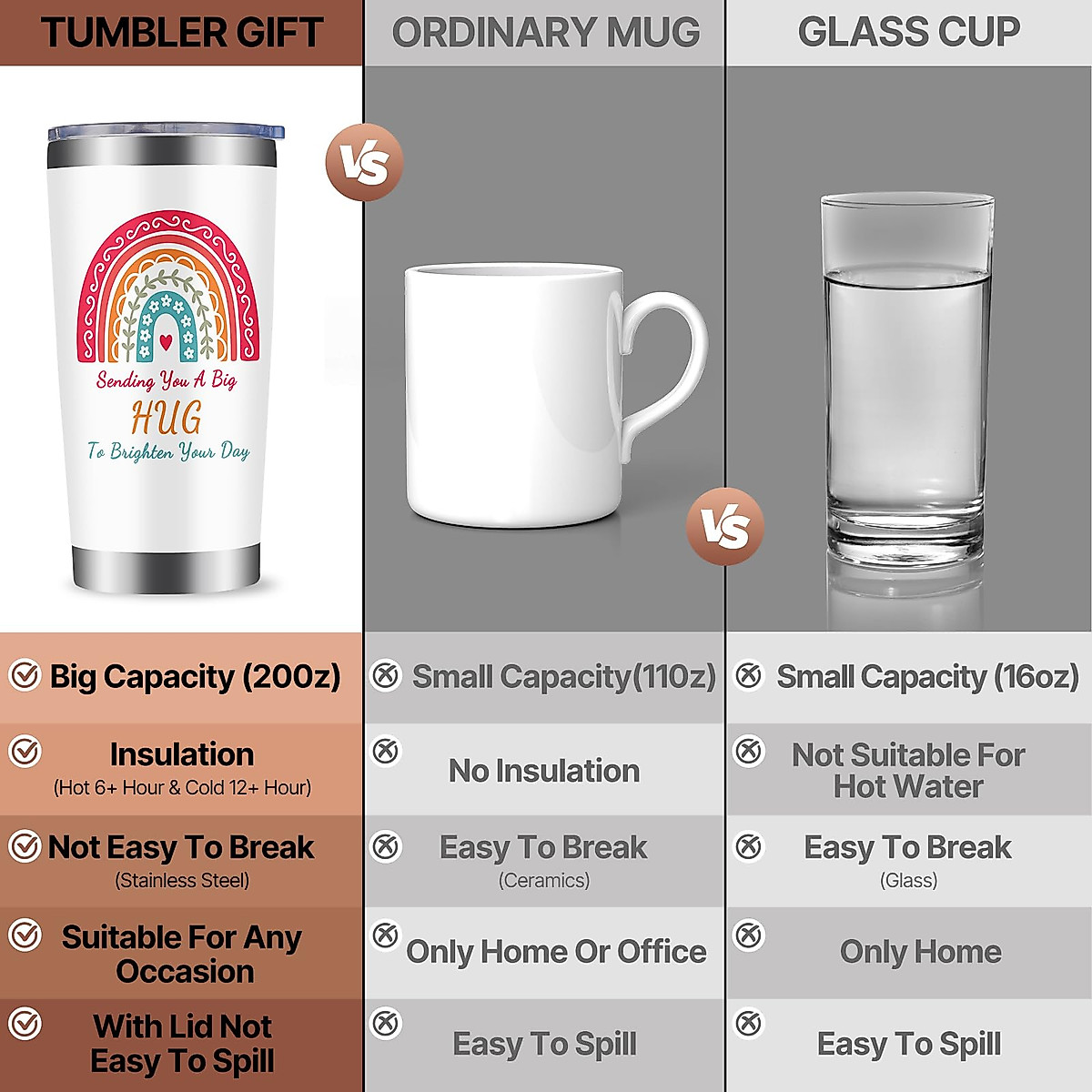 WFSJRED Sending You a Big Hug Tumbler 20 oz Insulated Tumblers with Lid & Straw | Stainless Steel Travel Coffee Wine Tumbler Mug (Sending you Tumbler)