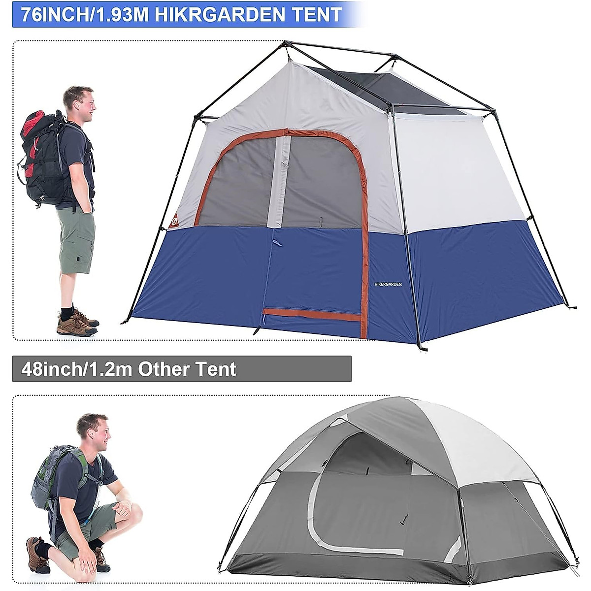 HIKERGARDEN 6 Person Camping Tent - Portable Easy Set Up Family Tent for Camp, Windproof Fabric Cabin Tent Outdoor for Hiking, Backpacking, Traveling (Blue)