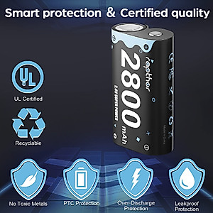 Rapthor 2800mAh Rechargeable Battery Pack for Xbox One 2.4V Ni-MH Low Self Discharge for Xbox One/Xbox One S/Xbox One X/Xbox One Elite/Xbox Series S/X, controller Batteries pack with Charger