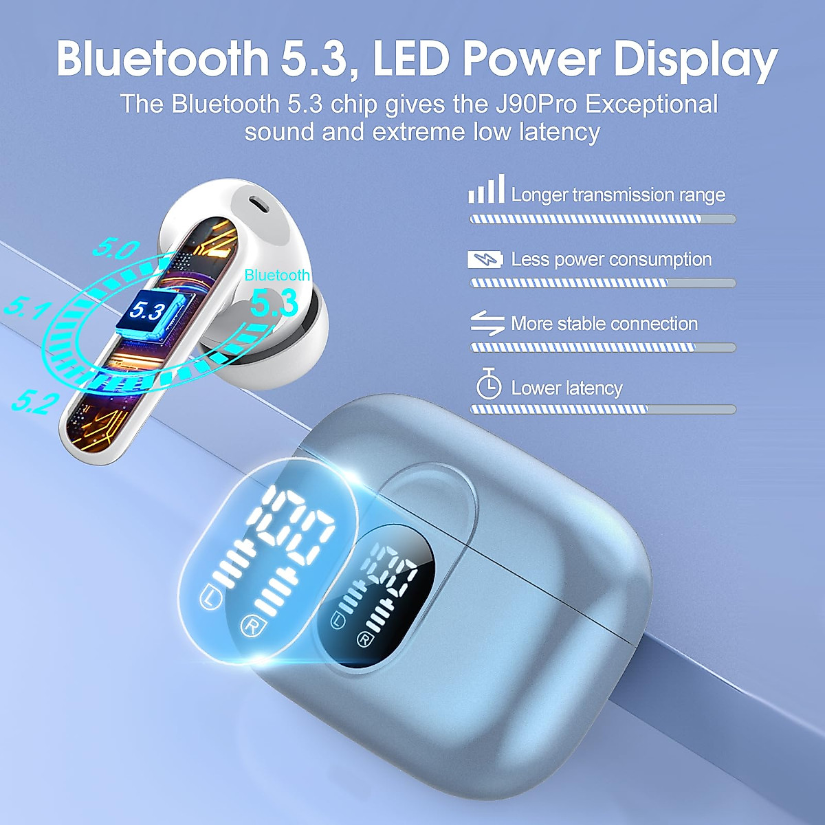 Wireless Earbuds 2024 Bluetooth 5.3 Headphones HiFi Stereo, 40H Playtime in-Ear Earbud, Bluetooth Earbuds with LED Power Display, IP7 Waterproof Wireless Earphones Sport Headset for Android iOS