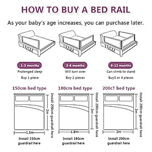 U/D 3 Sides Bed Rail for Toddlers Extra Long for Queen Size Baby Infants Safety Bed Rails Guard 200cm(2sides)+150cm(1side)