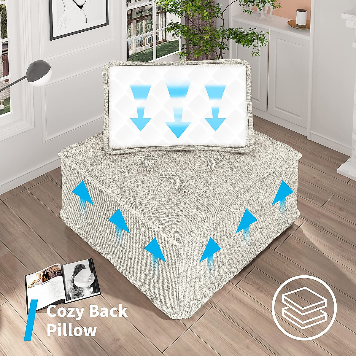 Mjkone 2PCS Modular Floor Loveseat Sofa, Armless Free Combination Comfy Couch with Removable Backrest, Versatile Sectional Sofa for Living Room, Apartment & Office, Space-Saving Design-Beige