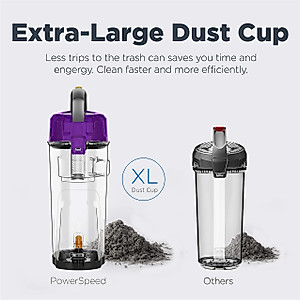 eureka NEU182B PowerSpeed Bagless Upright Vacuum Cleaner, Lite, Purple