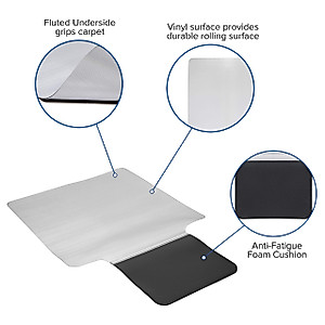 BizChair Ergonomic Sit or Stand Chair Mat with Hinged Cushioned Mat - Anti-Fatigue Mat