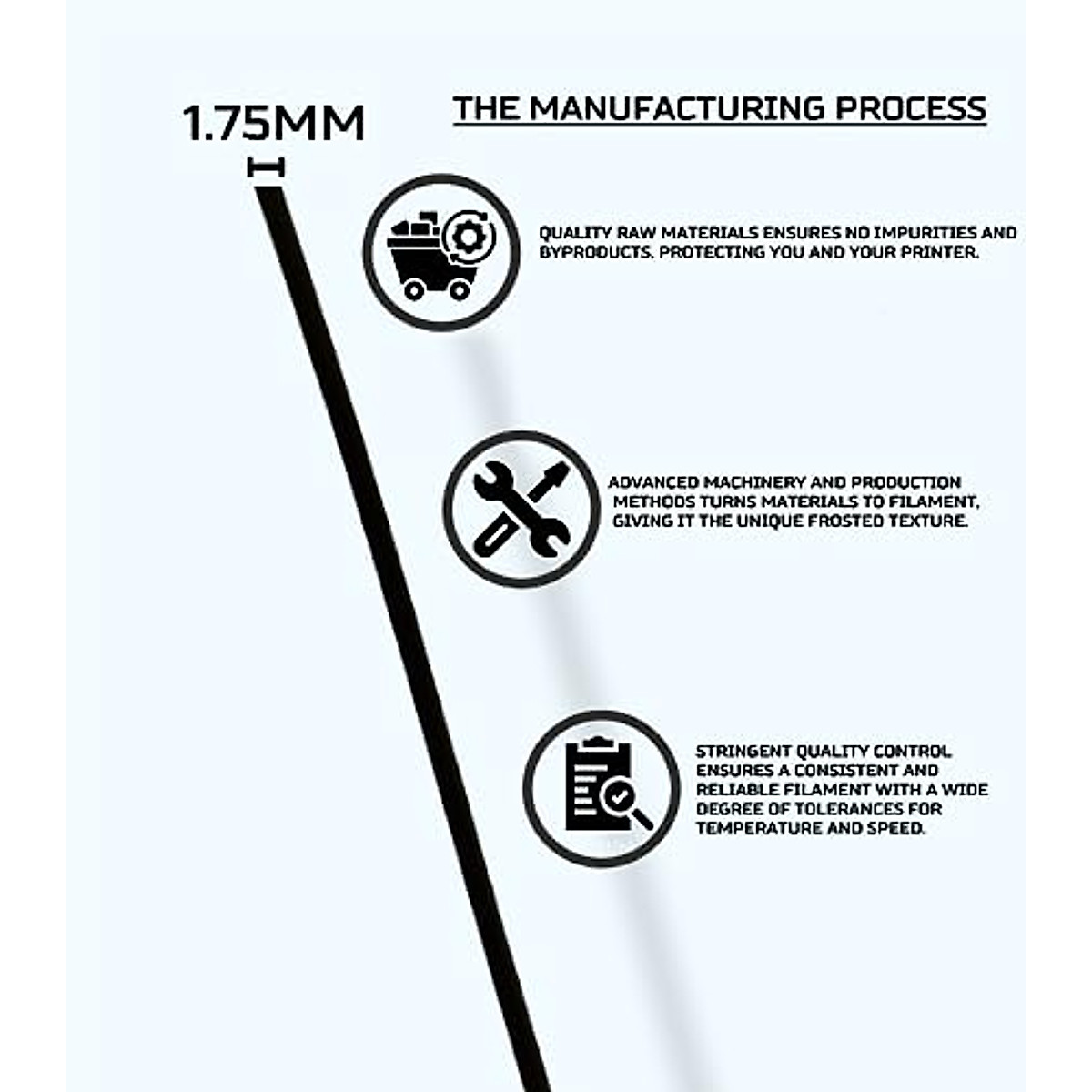 Umbrella Innovations PLA Filament, 1.75mm +/- 0.03, 1 KG, 3D Printing Filament (Black)