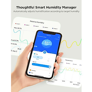 GoveeLife Smart Mini Humidifier for Baby Nursery, Top Fill Cool Mist Humidifier with Scent Diffuser & Nightlight, Built-in Sensor, Works with Alexa, Ultrasonic Humidifiers for Home, Bedroom and Plants