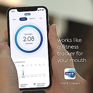 Oral-B Electric Toothbrush, Alexa Built-In, Amazon Dash Replenishment Enabled, White, Smart Brushing System