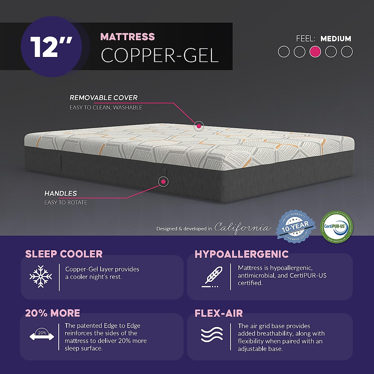 Blissful Nights - e4 Split Head Flex Top King Size Adjustable Bed Frame Set with 12" Copper Gel Infused Memory Foam Mattress Medium Firm, 120-Night Trial