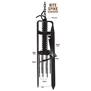 YARDDOG Bite Spikes Plunger Mole Trap