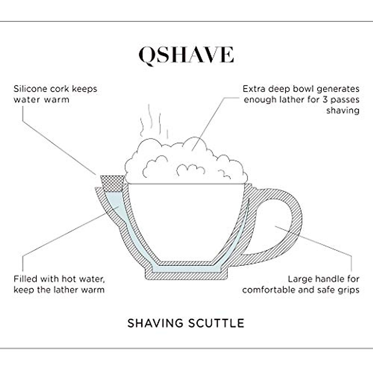 QSHAVE Shaving Scuttle Mug - Keep Lather Always Warm - White Large Deep Size Bowl Handmade Pottery Cup (White)
