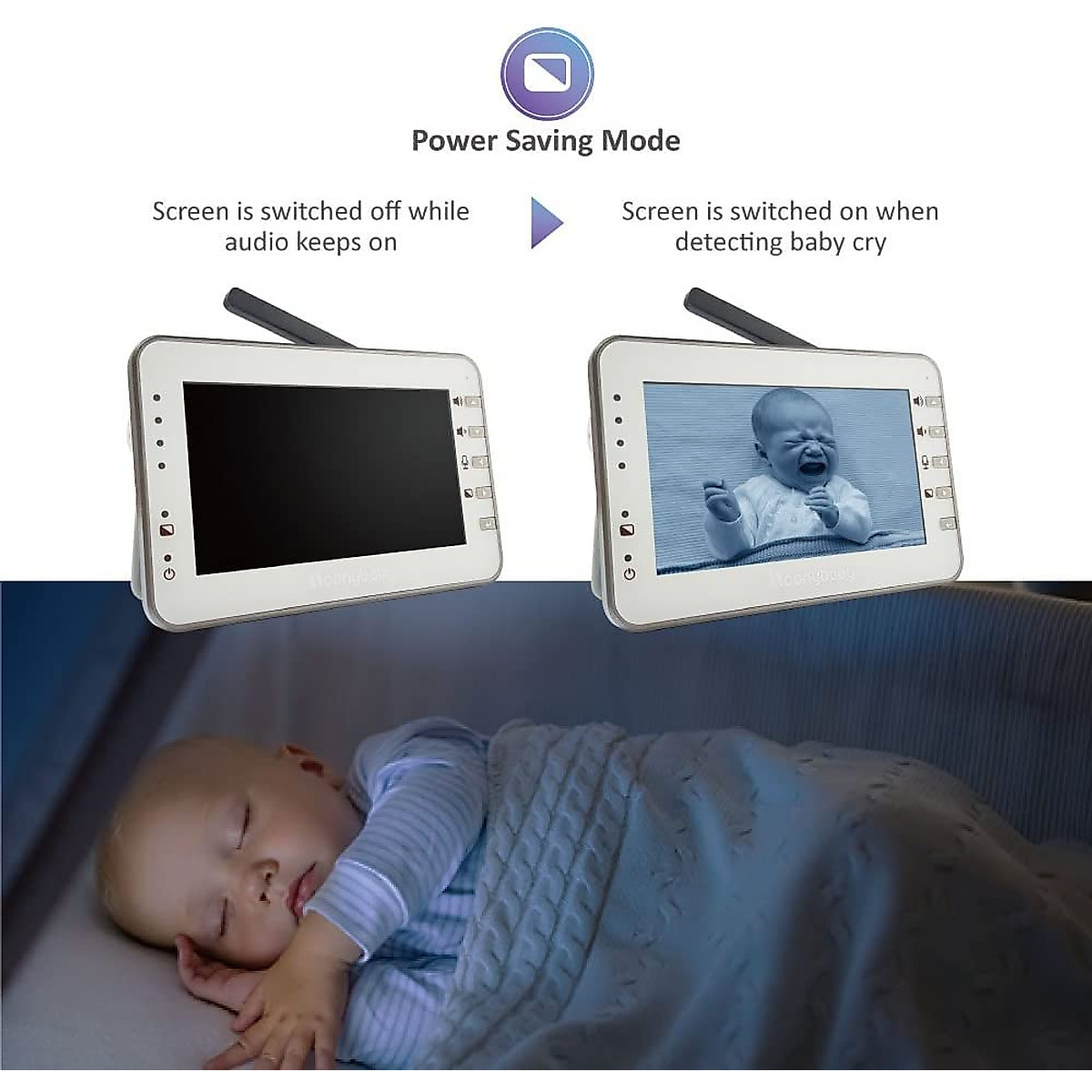 Moonybaby Trust 30 Add-on Camera, Only for Handheld Monitor's S/N Number Start with 02, 04, 933 or 935