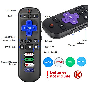 Rupmmehon (Pack of 2) Replaced Remote Control for Roku TV Universal Replacement Compatible with TCL/Hisense/Element/Insignia/JVC/Onn/Philips/RCA/Sharp/Westinghouse Series Smart TVs
