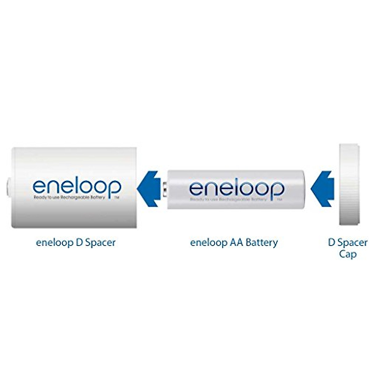 Panasonic BQ-BS1E4SA eneloop D Size-Battery Use With eneloop Ni-MH-Rechargeable AA-Battery Cells-Adapters , 4 Pack
