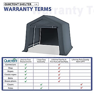 Quictent 7x12 ft Heavy Duty Storage Shelter Portable Garage Shelter Outdoor Storage Tent for Patio Furniture, Lawn Mower, and Bike Storage-Dark Gray