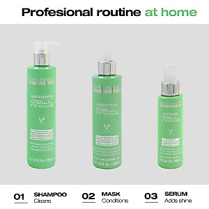 abril et nature - Cell Innove - Professional Hair Shampoo - Youthful, Healthy, and Shiny Appearance - Hair Treatment with Plant Stem Cells - Regenerates and Rejuvenates the Hair Fiber - 250 ml