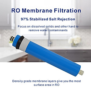 Replacement Filter Set With Membrane for Culligan AC-30 Reverse Osmosis System