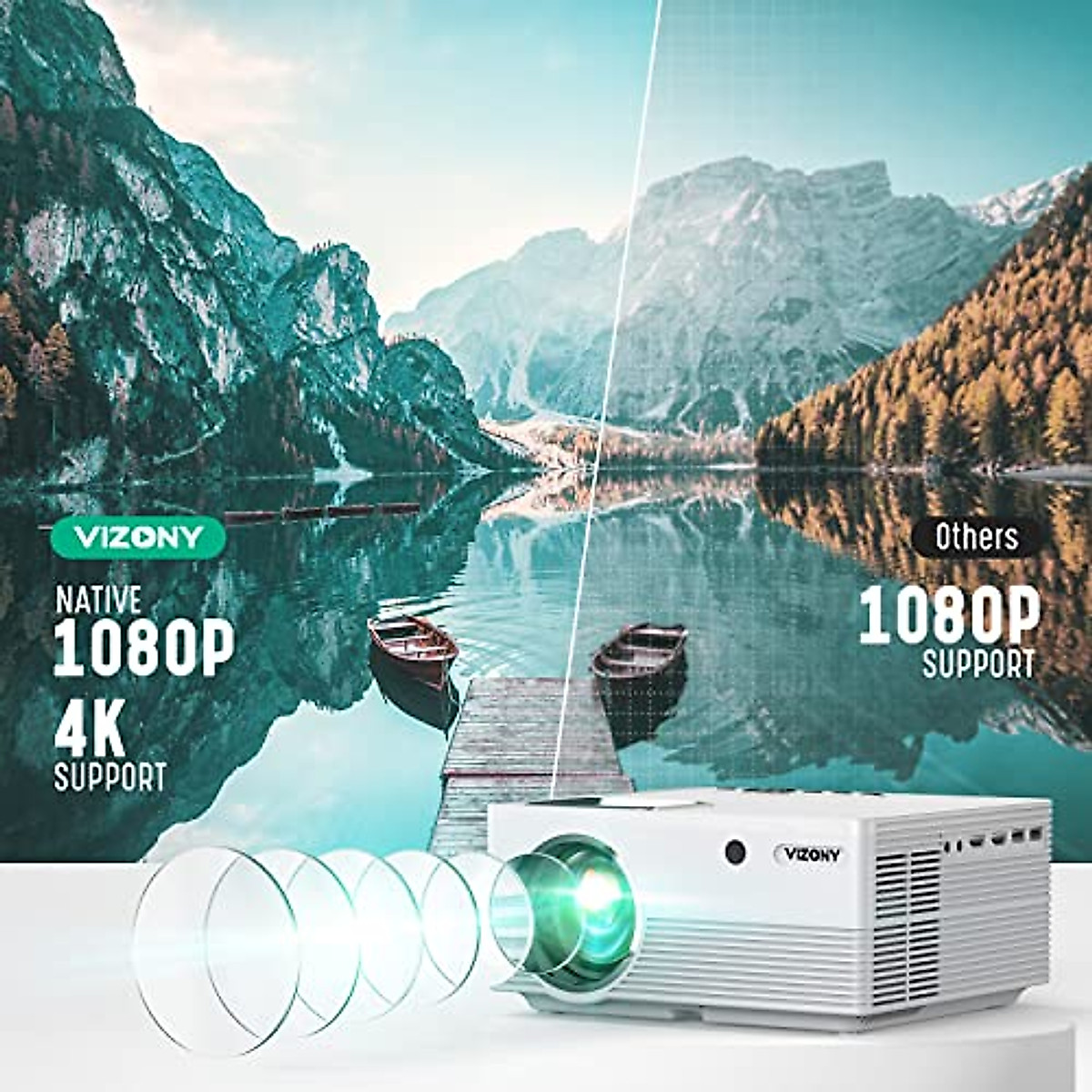 VIZONY Projector with 5G WiFi and Bluetooth, 20000L 600ANSI Full HD Native 1080P Projector, Support 4k & 350" Display with Carry Case, Outdoor Movie Projector Compatible w/Phone/TV Stick/Laptop, White