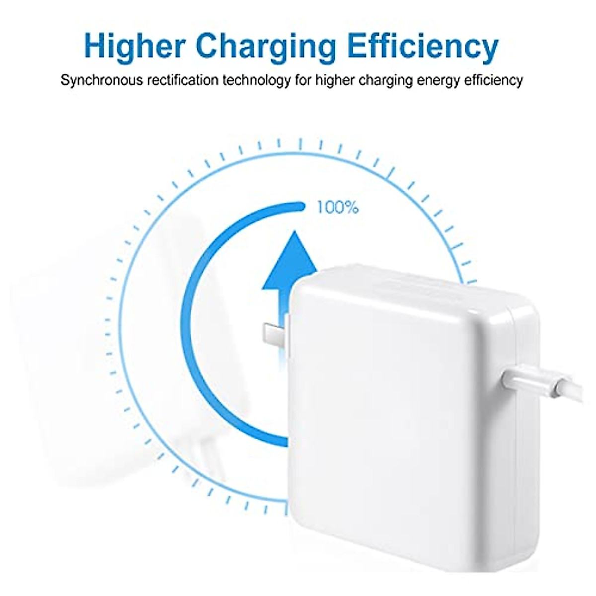 Liphontcta Mac Book Pro Charger 120W USB C Charger, Foldable Laptop Charger for MacBook Pro, Mac Book Air, Beauty Cleansing Brush Facial Scrub
