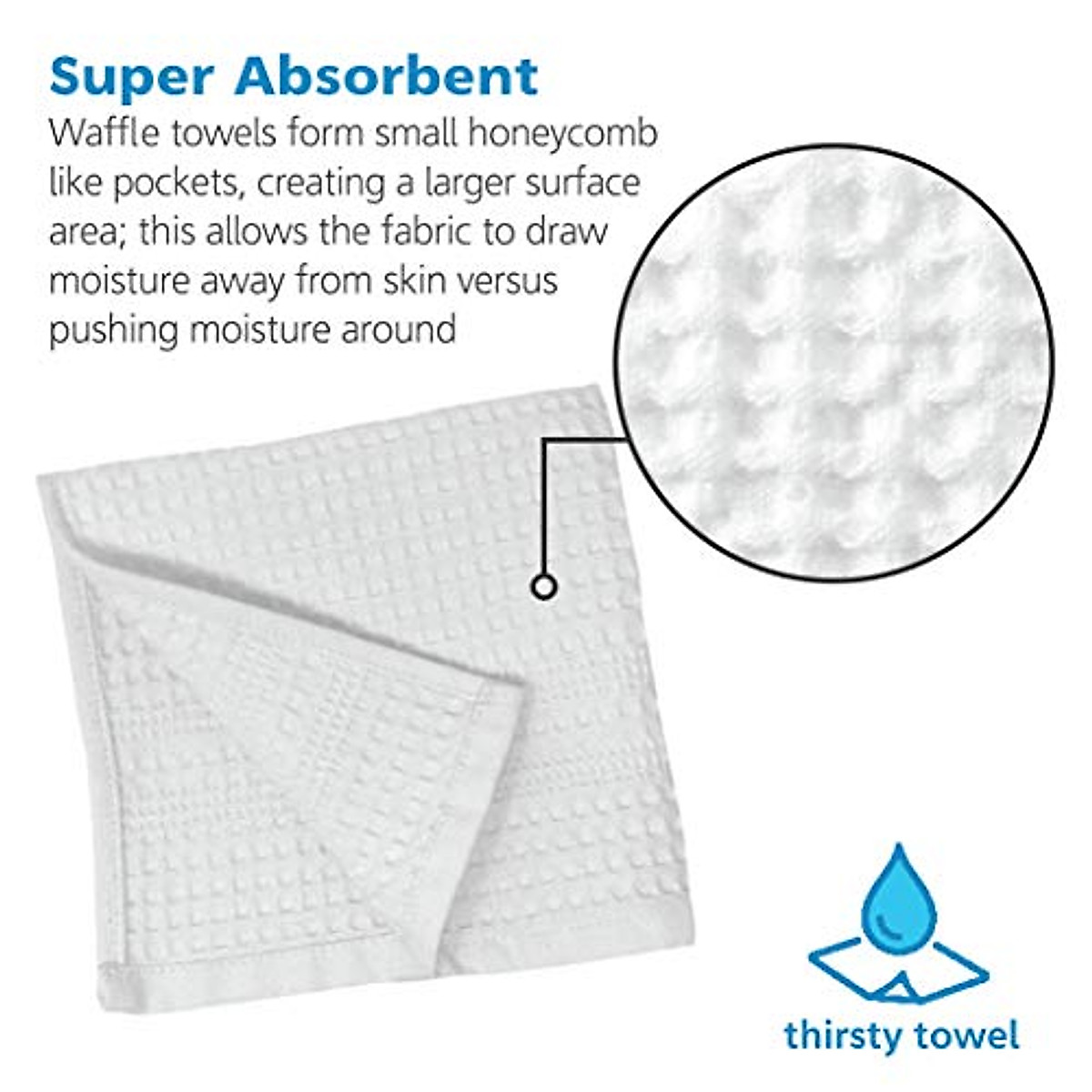 GILDEN TREE Waffle Towel Quick Dry Thin Exfoliating, 4 Pack Washcloths for Face Body, Classic Style (White)