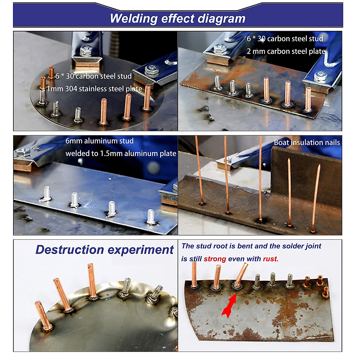 Huanyu Capacitor Discharge Stud Welder M3-M6 Stud Bolt Plate Welder Welding Machine for Welding Bolt Plate Insulation Nail Screw Low Carbon Steel/Stainless Steel/Aluminum/Brass RSR-1600 (220V 50HZ)