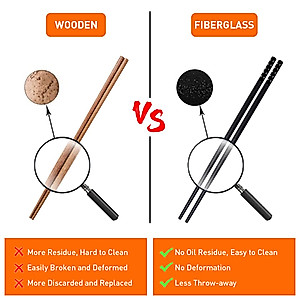 VIWIK 5 Pairs Fiberglass Premium Chopsticks Cute Diamond Patch Reusable Chopsticks Easy to Use Lightweight Japanese Korean Chopstickst Dishwasher Safe Matte Anti-slip Gift Sets with Box, 9.6 inch