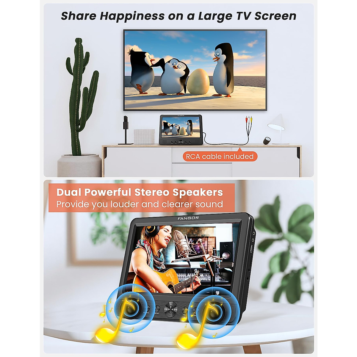 FANGOR 10.5'' Car DVD Player Dual, Portable DVD Player for Car with 5 Hours Rechargeable Battery, Two Mounting Brackets, Support USB/SD, AV Out & in, Last Memory, (1 Player + 1 Monitor)