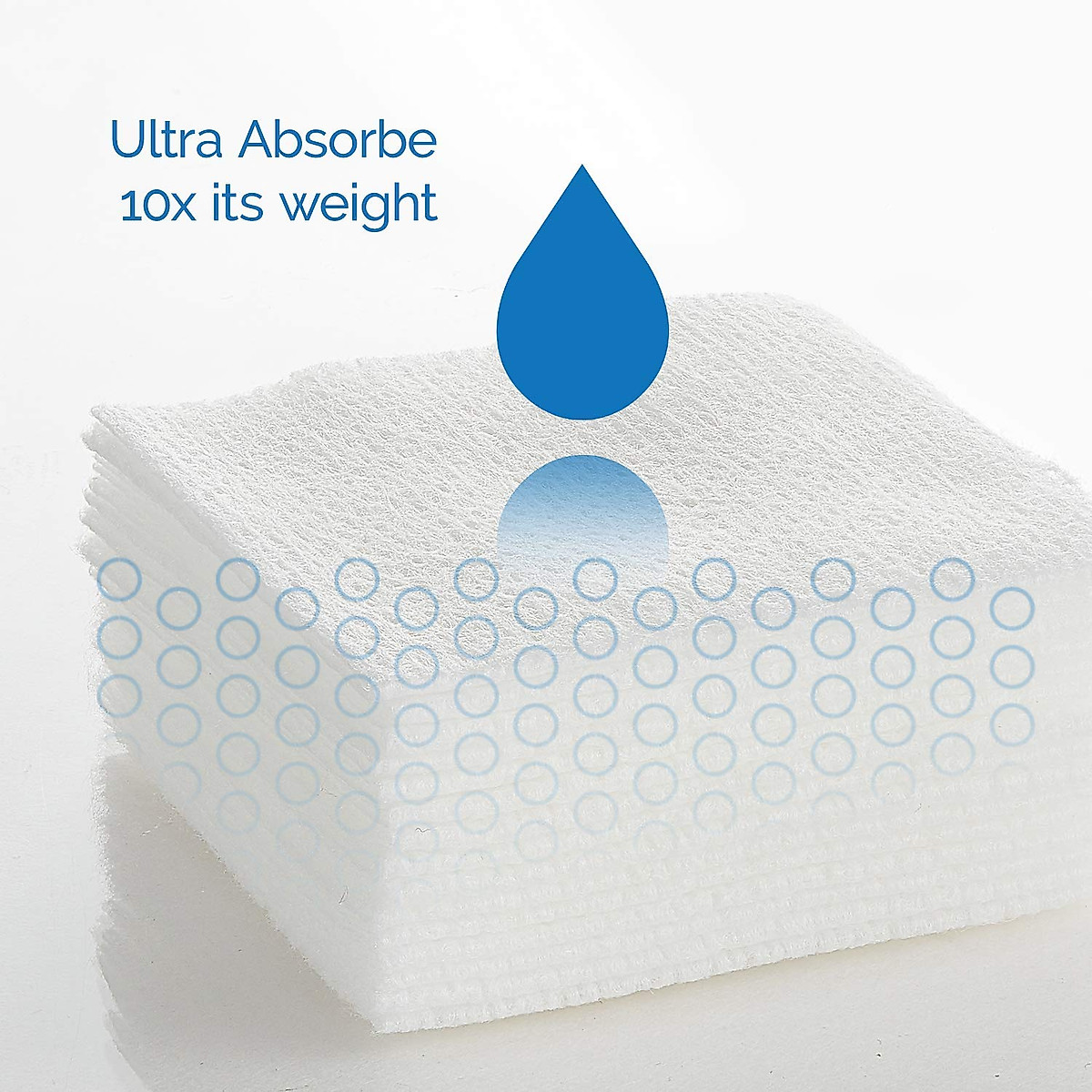 1000 Gauze Pads 2x2,JMU Sponge Non Woven 4-Ply Non-Sterile Dental Pads All Purpose Gauze