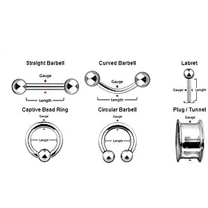 Pair 1-1/4" (32MM) WHITE SILICONE EYELET TUNNELS Double Flare Gauges Thin Soft Flexible Flesh Plugs (2pcs)