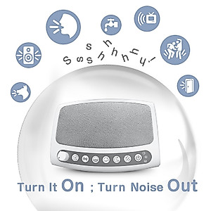 Dreamegg Sound Machine, 6 Relaxing Sounds Including Fan, White Noise, Ocean, Rain, Summer Night and Lullaby, Built in Timer