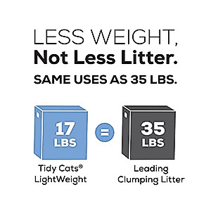 Purina Tidy Cats Lightweight Free & Clean with Ammonia Blocker Clumping Cat Litter - 8.5 lb. Jugs