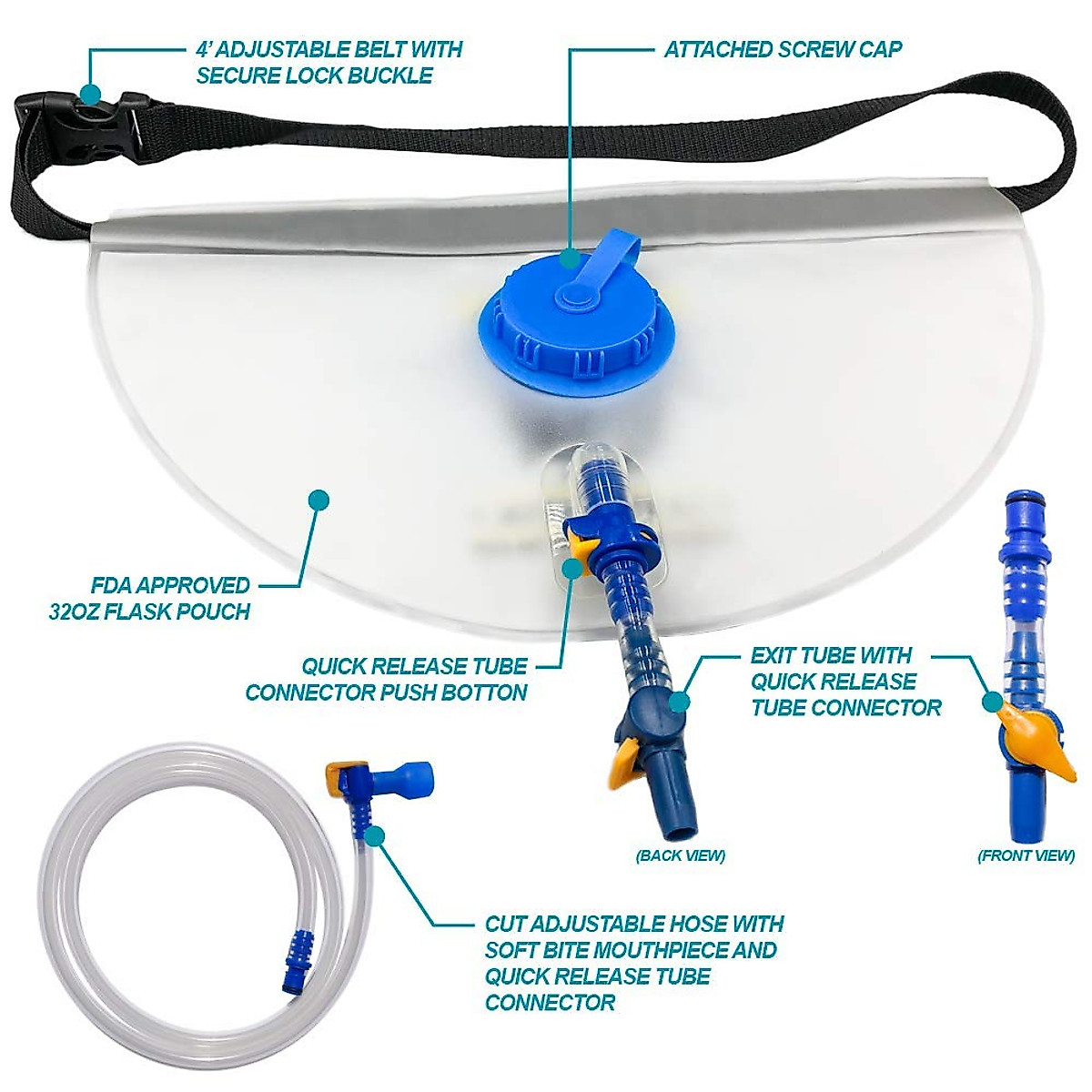 Sneaky Booze Hidden Flask Pouch For Men And Women: Portable 32oz Undetectable Alcohol Bag. Concealable Plastic Wine Liquor Body Hip Flasks. Disguised Leak Proof Travel Bags For Cruise Concert Festival