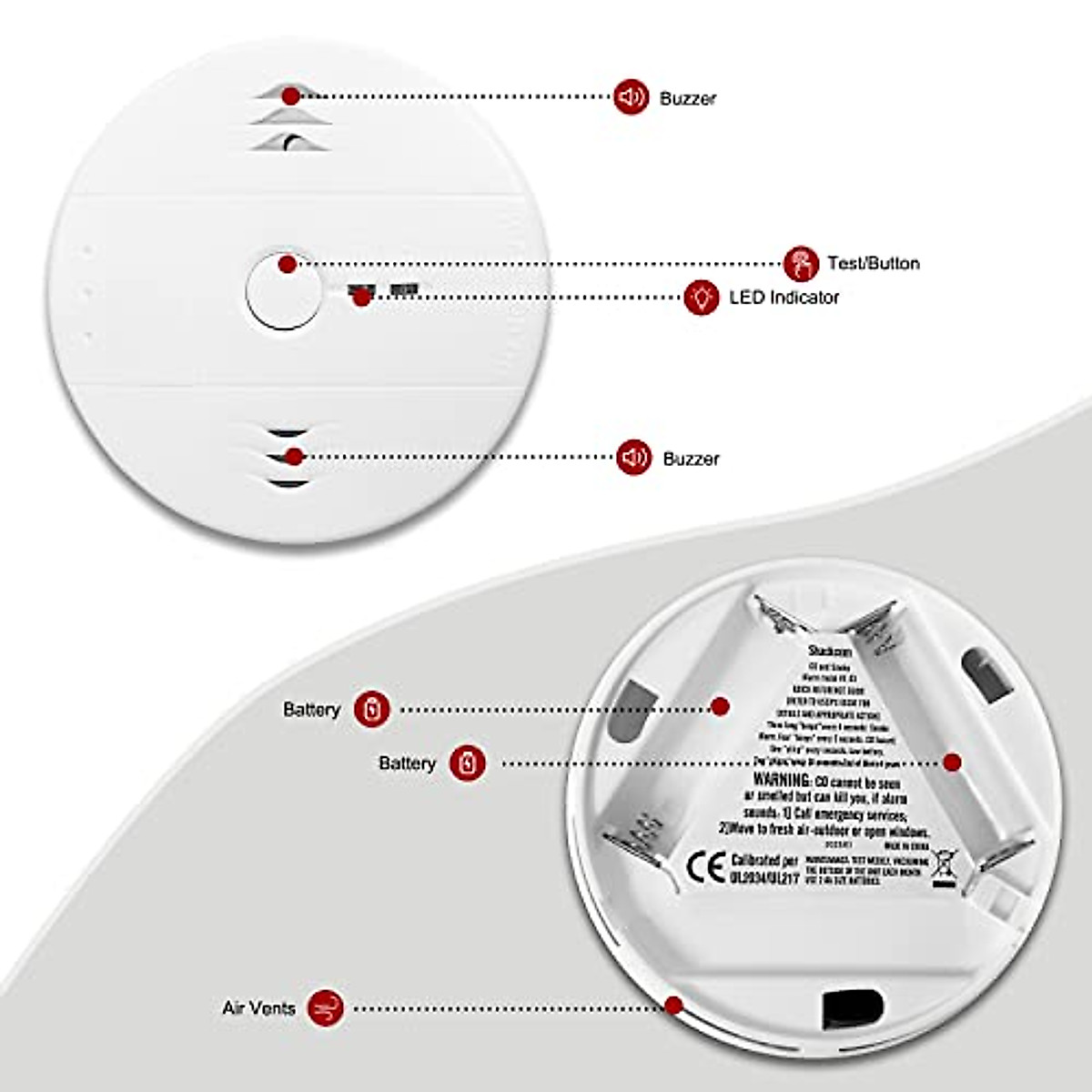 Shackcom Combination Smoke and Carbon Monoxide (CO) Detector Alarm 1 Pack, Protect Your Home from Fire and Gas Leaks, Even When You're Away, Battery Operated