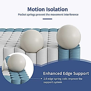 Crayan Queen Mattress, Memory Foam Mattress Queen Size, 10 Inch Hybrid Mattress in a Box with Individual Pocket Spring for Motion Isolation & Silent Sleep, CertiPUR-US, 100 Nights Trial