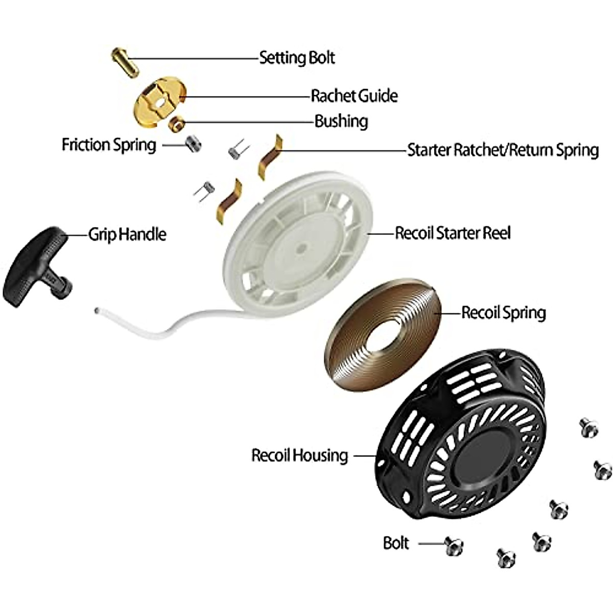 JMCHstore Pull Start Recoil Starter Assembly for Predator 212 Coleman BT200X CT200U 200cc Mini Bike, KT196 Go Kart Pull Cord Start Honda 6.5HP GX160 196 Hisun Engine,Obsidian Black, Upgraded Handle
