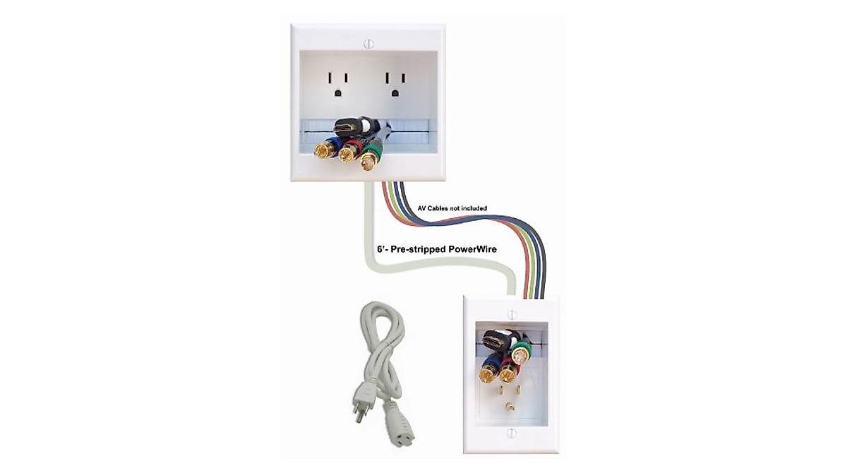 PowerBridge TWO-PRO-6 Dual Power Outlet Professional Grade Recessed In ...