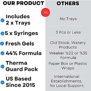 Teeth Whitening Gel for Trays 5 Pcs Fast Acting Teeth Whitening Gel Refill with Strongest 44% Carbamide Peroxide Gel, 2 Bleach Trays Included for Teeth Bleach, Enamel Safe, Gluten Free and Vegan