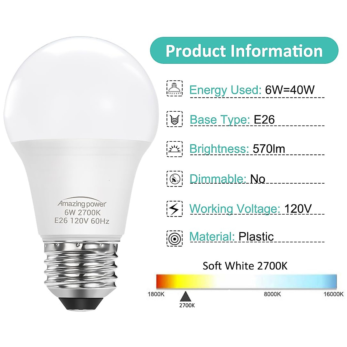 Amazing power E26 LED Bulb, 40W Equivalent Medium Base Light Bulb, Non-Dimmable, Soft White 2700K, 6W E26 LED Light Bulbs for Home Lighting Lamp, 4-Pack